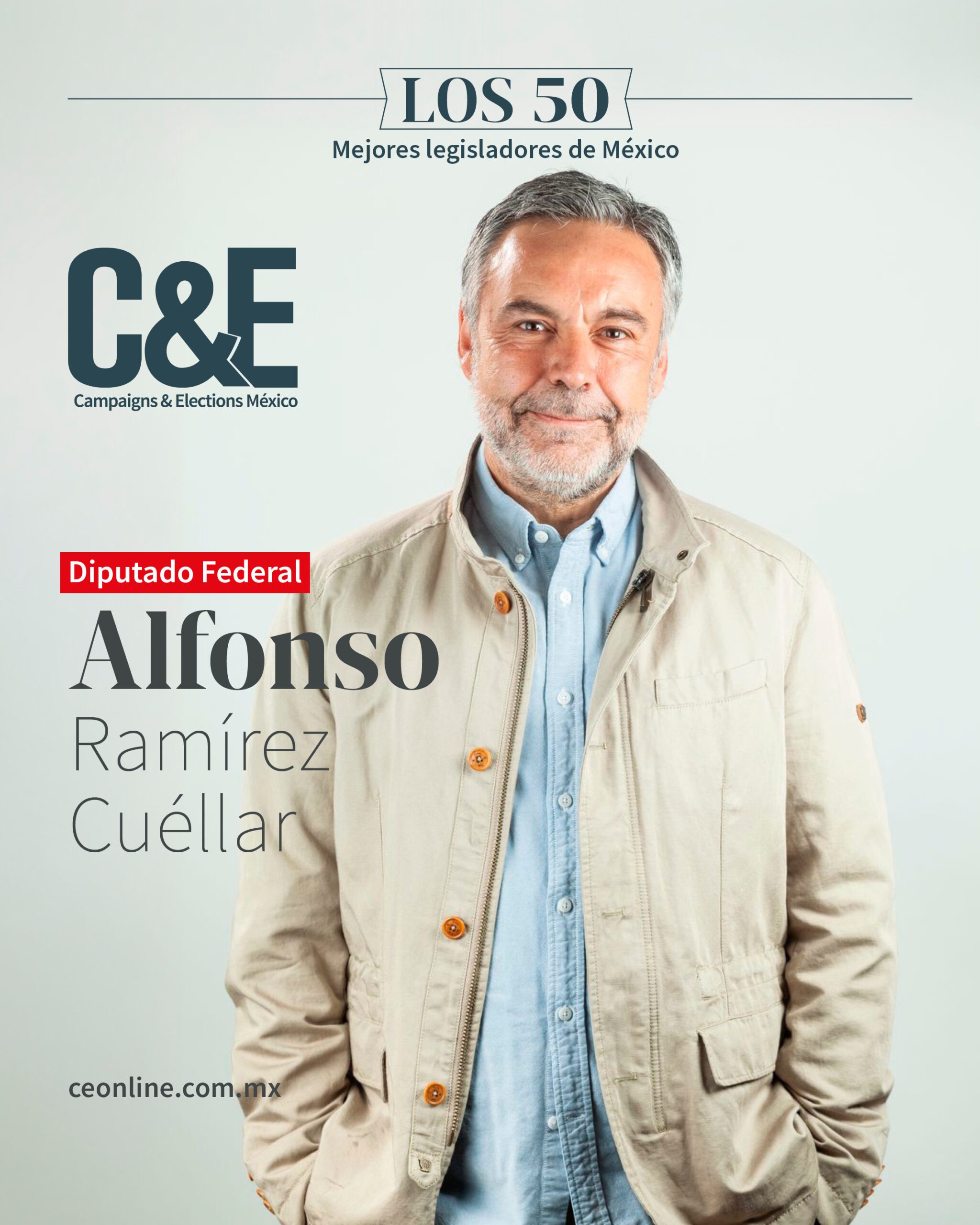 Alfonso Ramírez Cuellar - Campaigns and Elections México
